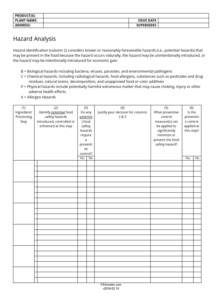 Hazard Analysis Template v.2019.02.13 | PDF | Hazards | Foods