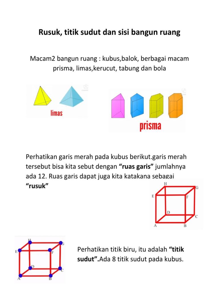 Rusuk, Titik Sudut Dan Sisi | PDF | Metode & Bahan Ajar | Griya & Taman