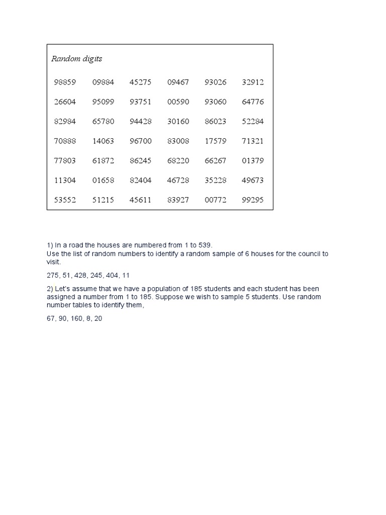 Random Number Tables | PDF