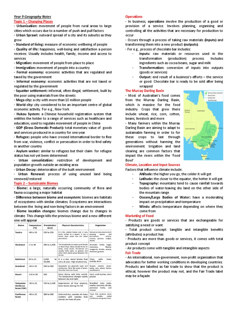 Year 9 Geography Notes: Topic 1 - Changing Places Operations | PDF ...