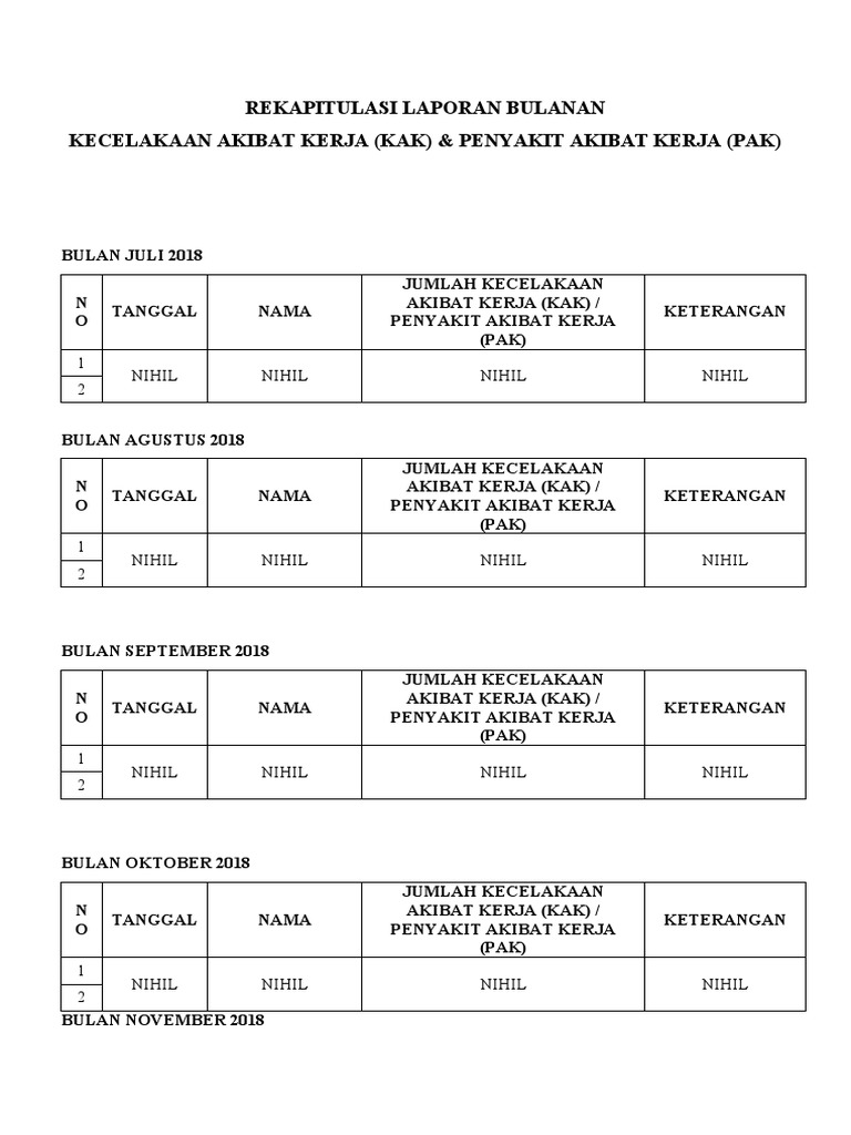 Rekapitulasi Laporan Bulanan Kak Pak | PDF