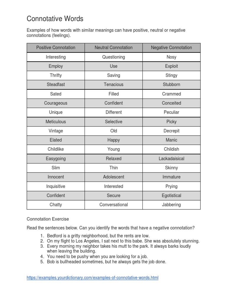 Connotative Words | PDF