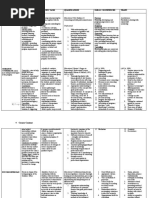 Attachment Bartholomew | PDF | Attachment Theory | Cognitive Science
