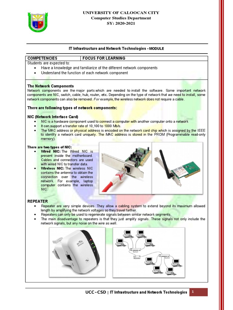 3rd Components of A Network | PDF | Network Switch | Computer Network