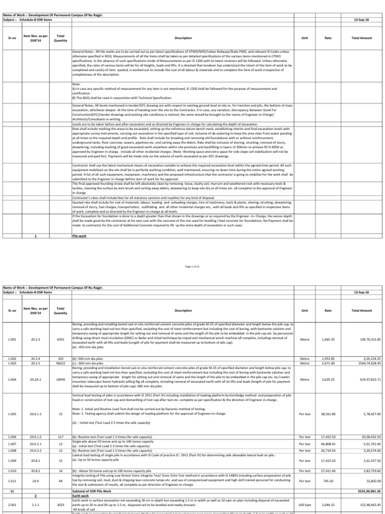 Boq Schedule A DSR Itemes | PDF | Deep Foundation | Concrete