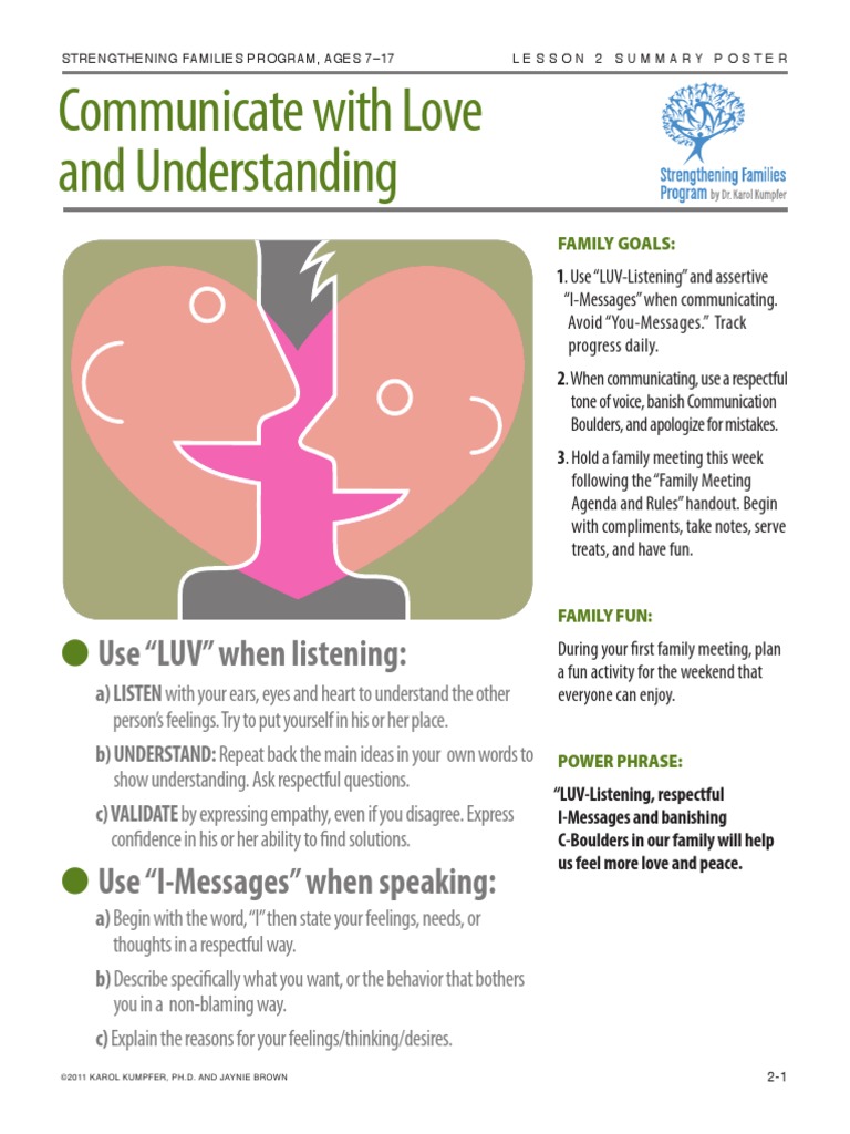 Communicate With Love and Understanding: Use "LUV" When Listening | PDF ...