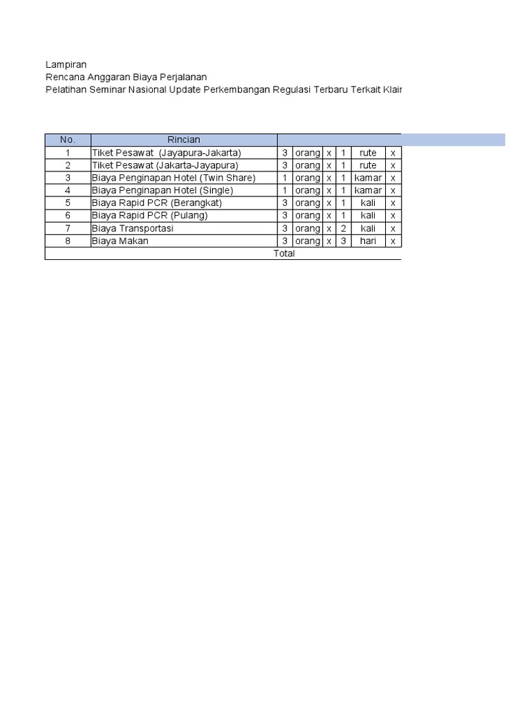 RAB Pelatihan Seminar Nasional JKN | PDF