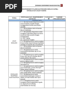 Nama Alat Radas Amali Sains | PDF