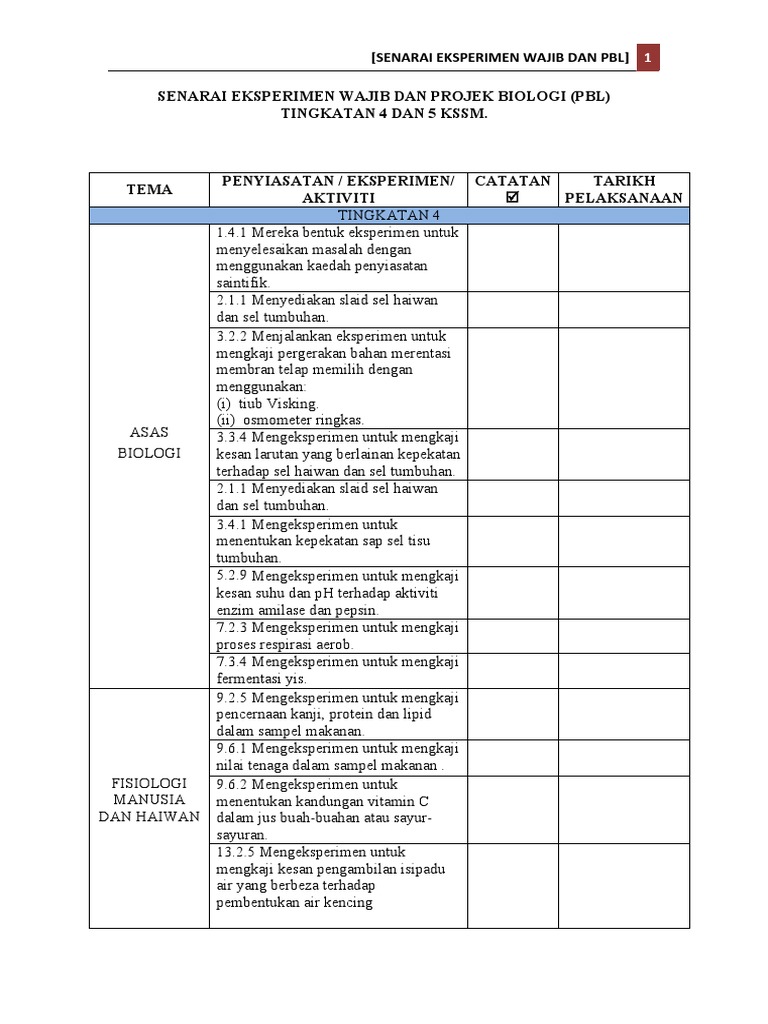 Senarai Eksperimen Wajib Dan Projek Biologi | PDF