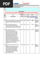 Bills of Quantity For Road Works | PDF | Road | Asphalt