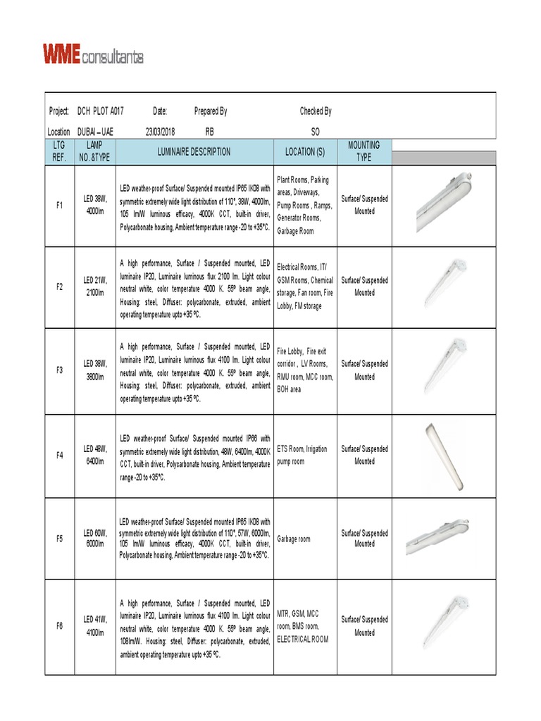 Lighting Schedule | PDF | Lighting | Building Engineering