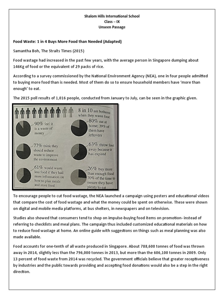 Food Waste: 1 in 4 Buys More Food Than Needed (Adapted) : Shalom Hills ...
