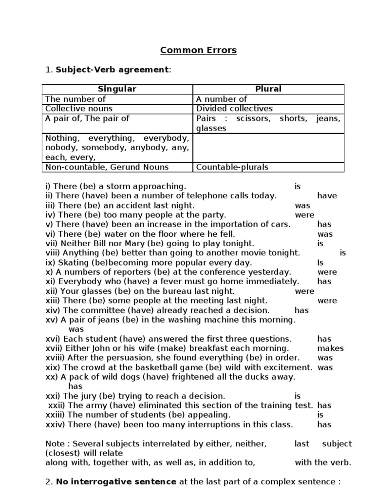 Common Errors: Singular Plural | PDF | Adverb | Adjective
