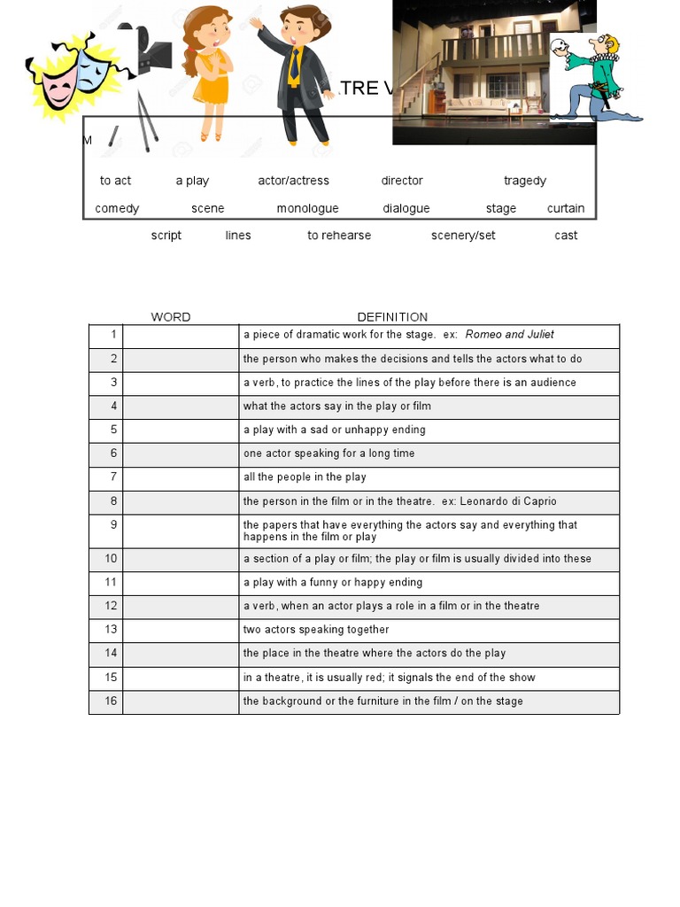 Acting Theatre and Film Vocabulary 113155 | PDF