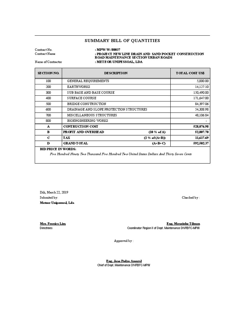 BOQ New Line Drain and and Pocket Construction Road Maintenance Section ...