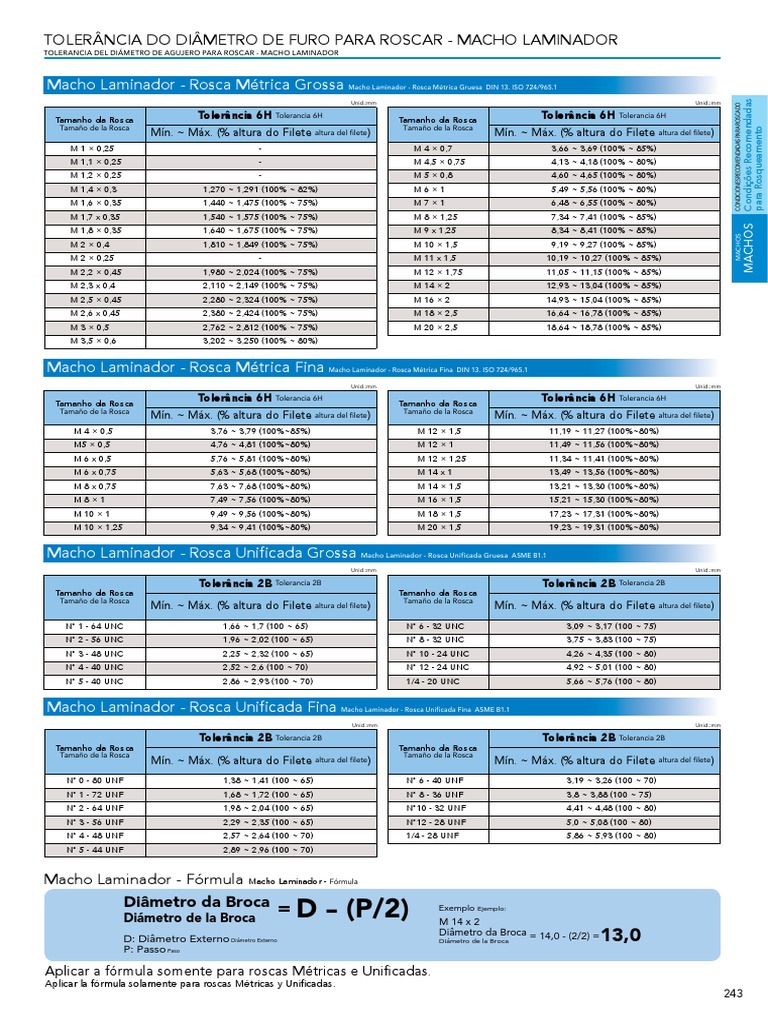Rosca Laminada - Tabela de Diâmetros. | PDF | Metalurgia | Materiais de ...