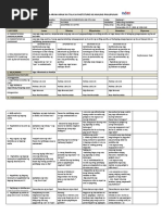 GMRC 2 Lesson Plan Template | PDF