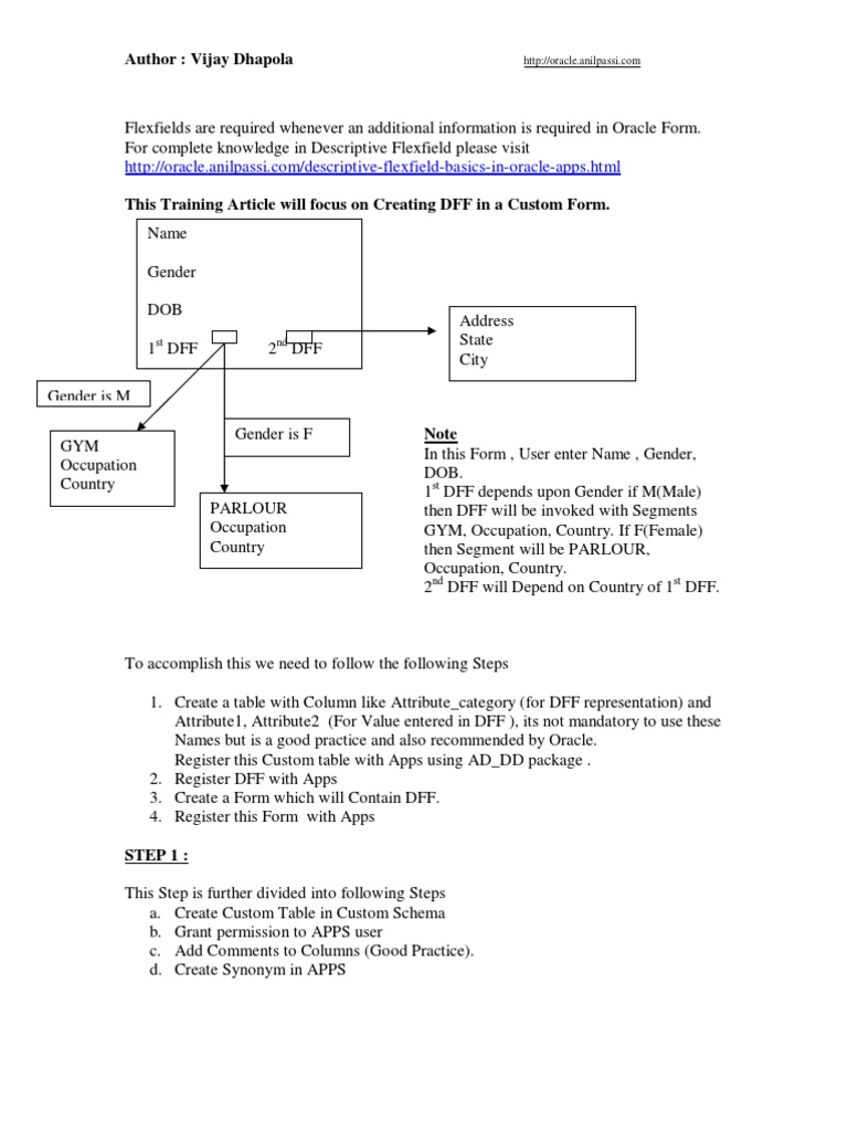 Create Descriptive Flex Field DFF in Custom Form | PDF | Data Management | Information ...