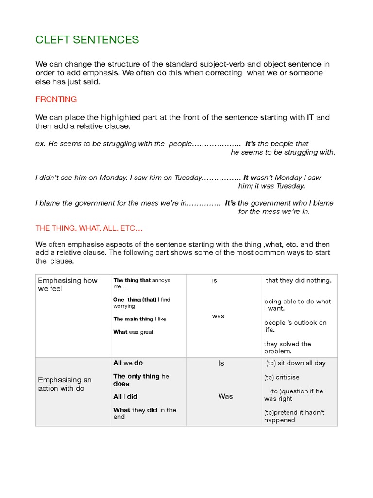 Cleft Sentences: Fronting | PDF | Syntax | Linguistics