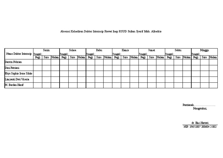 CONTOH Absensi - Ranap RS - Isip | PDF