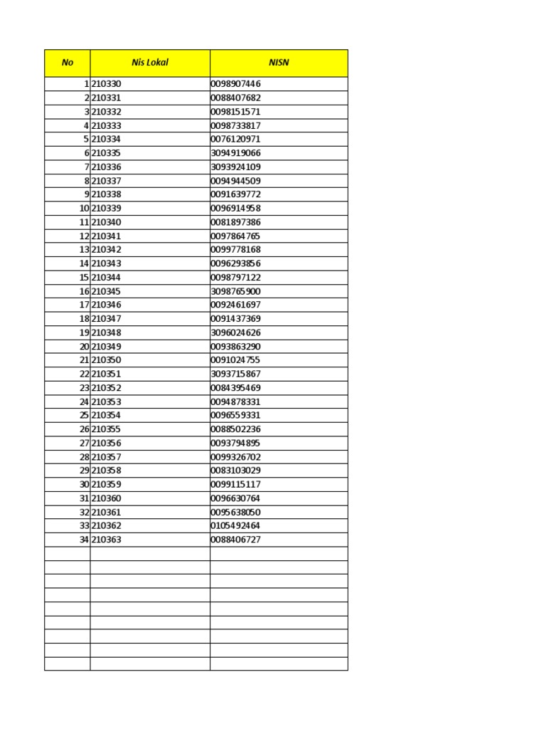 REVISI 7K - Template Siswa-2 | PDF