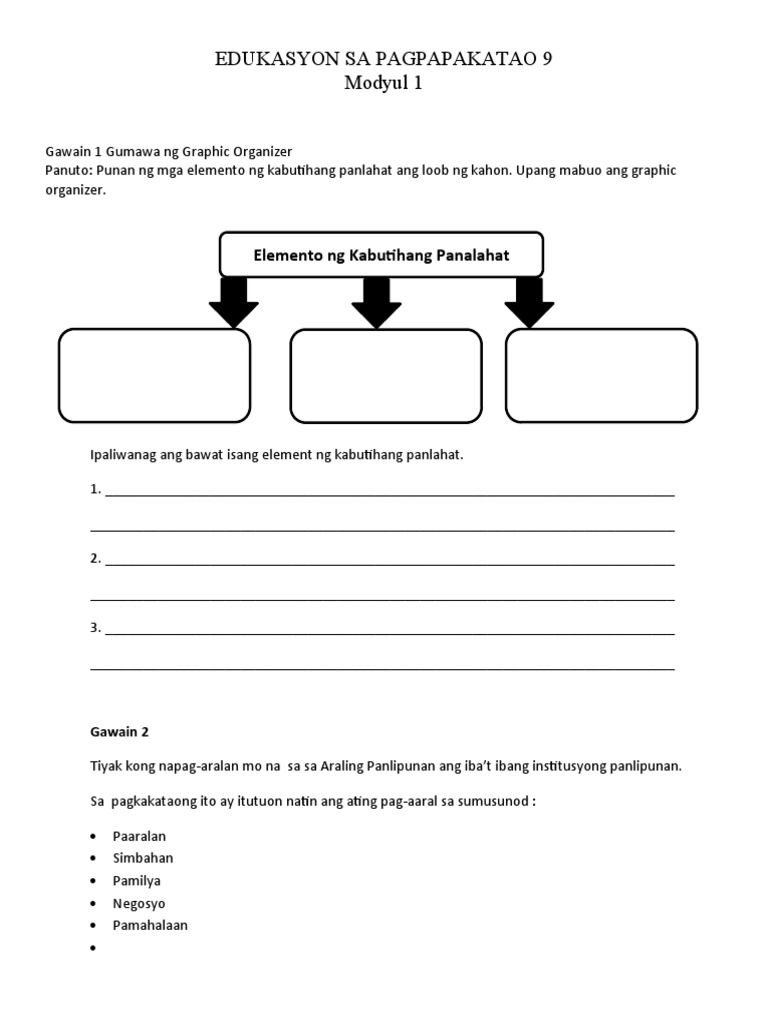 ESP 9 Supplemental Activities | PDF