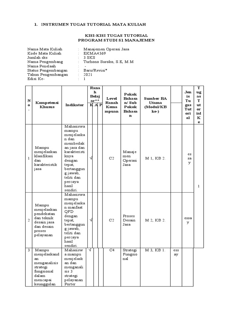Tugas Tutorial 1 | PDF