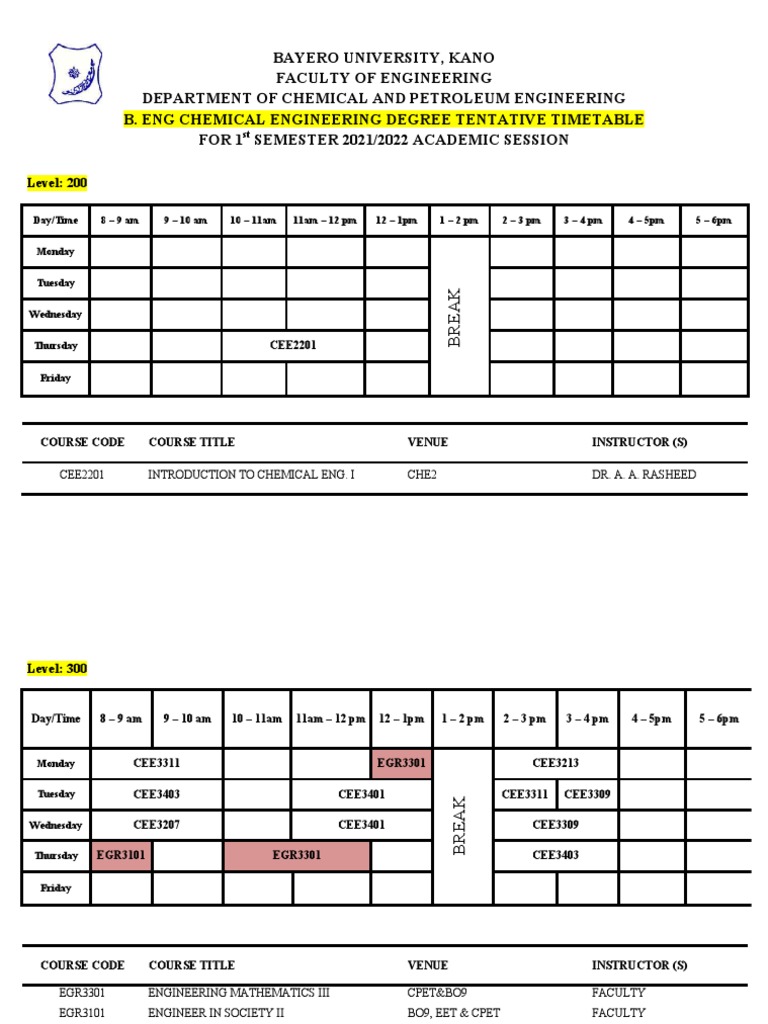 1st Sem Timetable CPE 21-22 | PDF | Chemical Engineering | Science And ...
