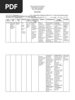 Ontario MOHLTC IVIG Request Form | PDF | Dose (Biochemistry) | Chemistry
