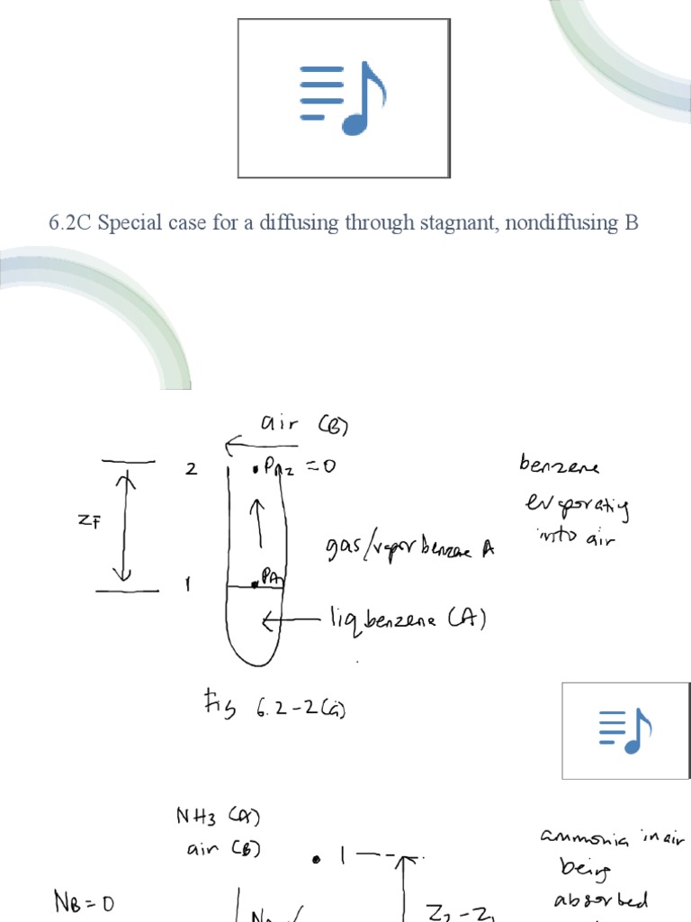 Diffusion of Species A Through a Stagnant Non-Diffusing Species B: Mathematical Modeling and ...