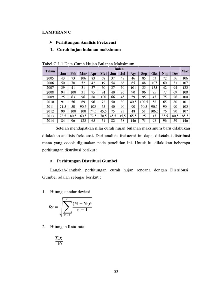 Lampiran C (Perhitungan) | PDF