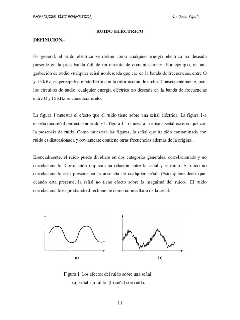(Teoria) Ruido Eléctrico | PDF | Distorsión | Dom