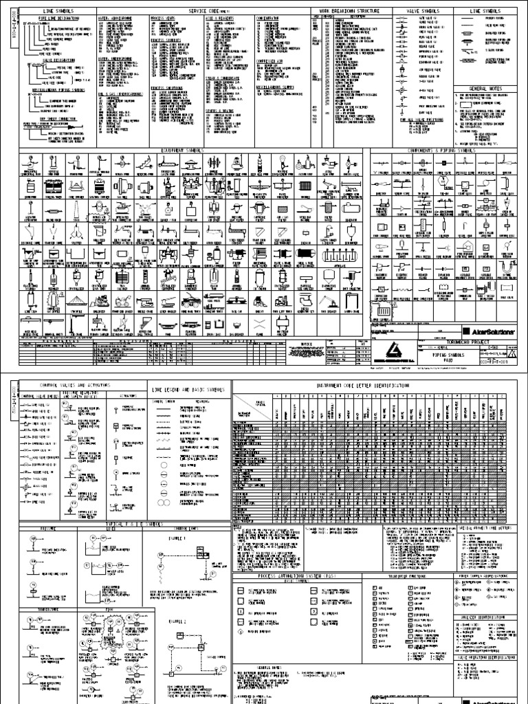 Line Symbols Service Code Work Breakdown Structure Valve Symbols Line ...