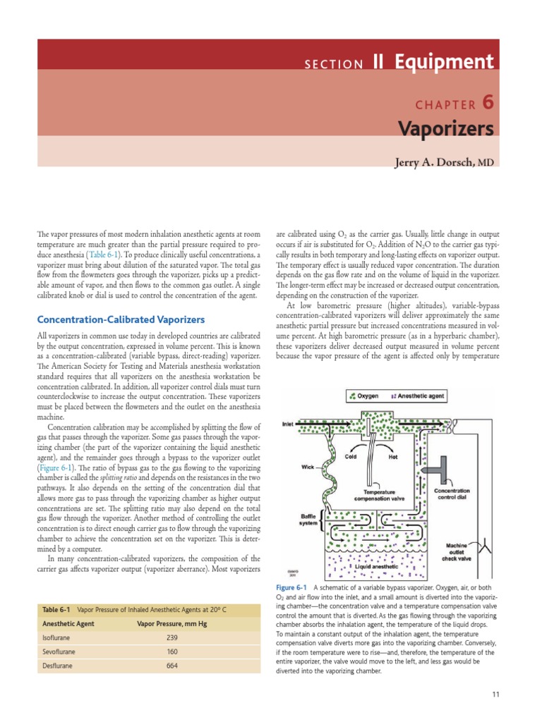 Vaporizers: II Equipment | PDF | Anesthesia | Carburetor
