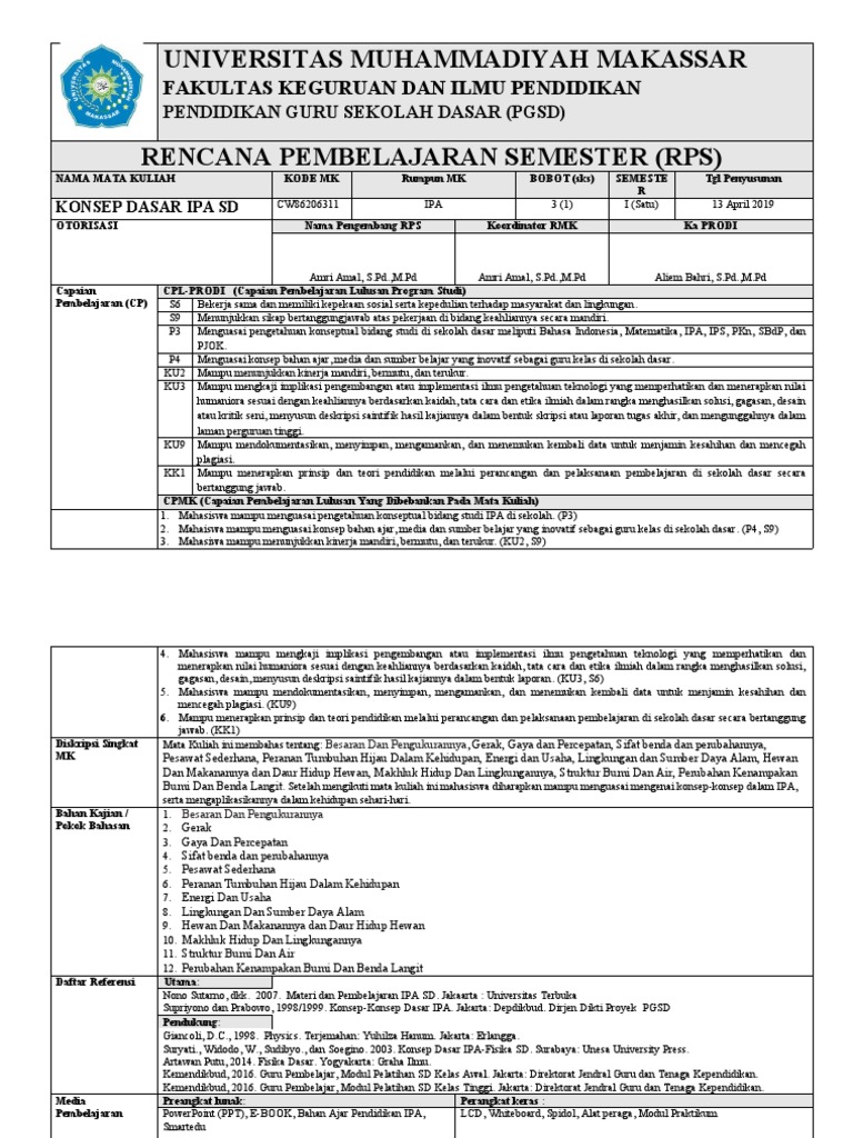 Konsep Dasar Ipa SD | PDF | Seni