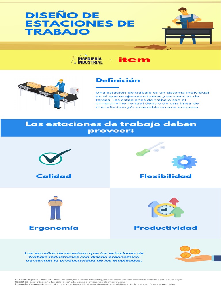 Diseño Ergonómico De Estaciones De Trabajo Pdf Tecnología