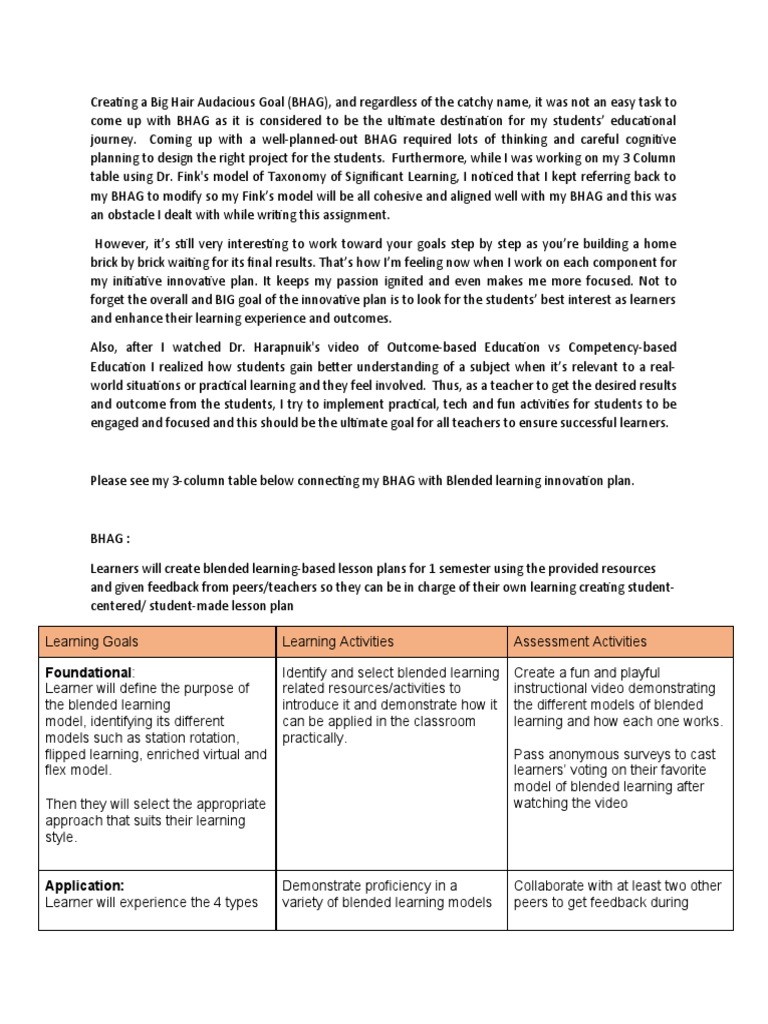 Crafting a Blended Learning BHAG | PDF | Lesson Plan | Learning