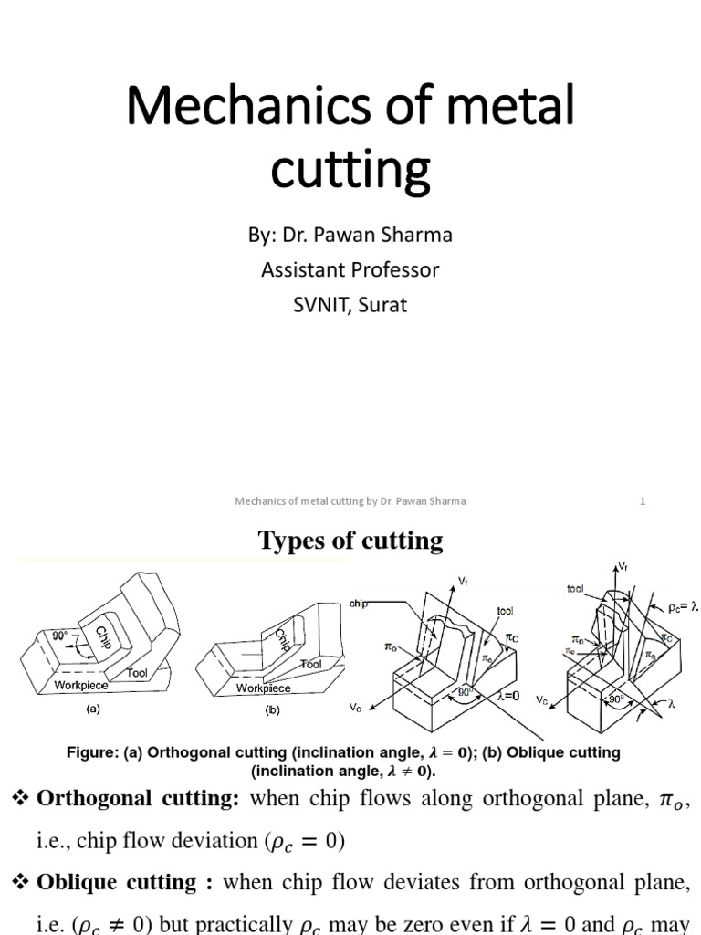 Mechanics of Metal Cutting: By: Dr. Pawan Sharma Assistant Professor ...