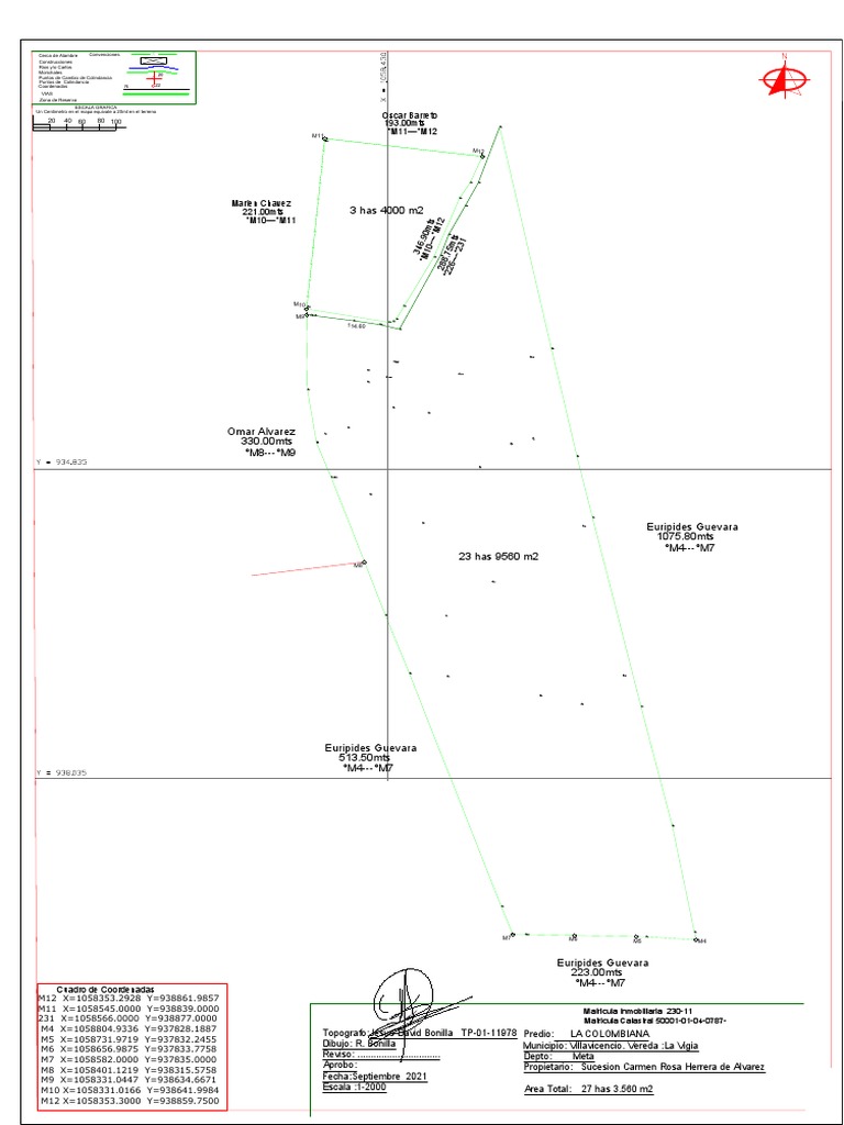 Colombian Modelo | PDF