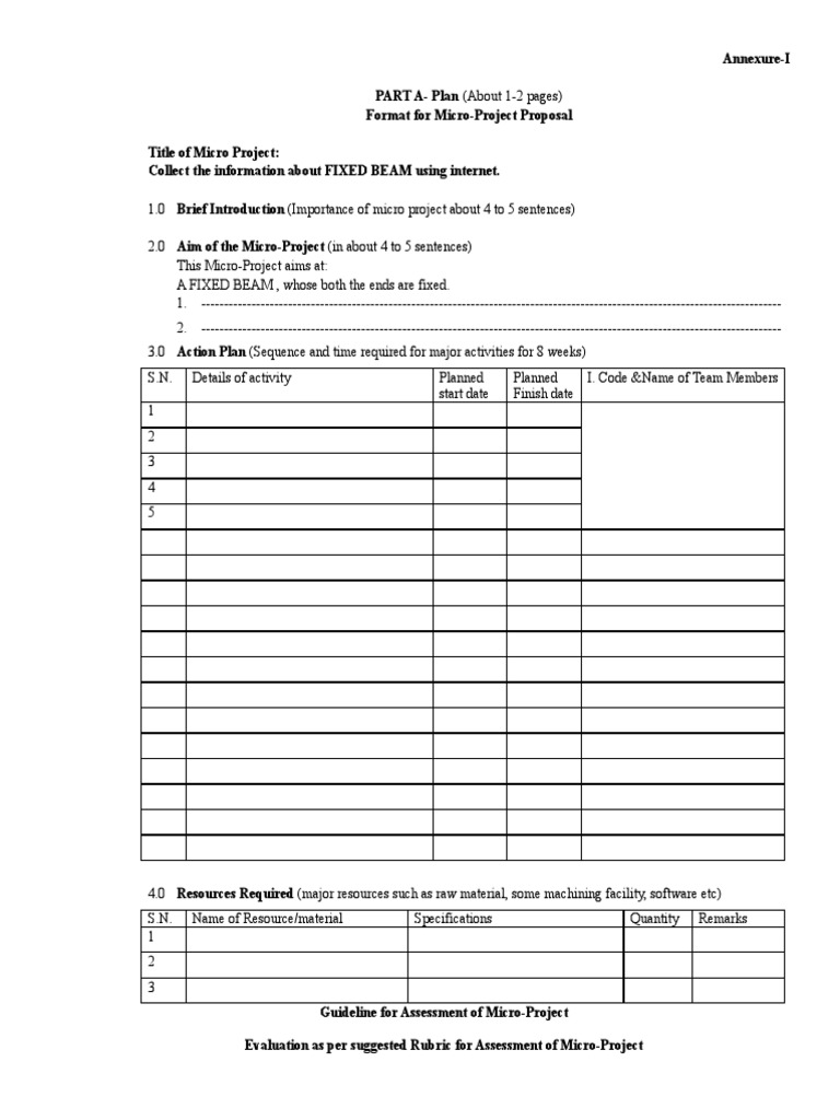 Microproject Proforma | PDF | Specification (Technical Standard) | Prototype