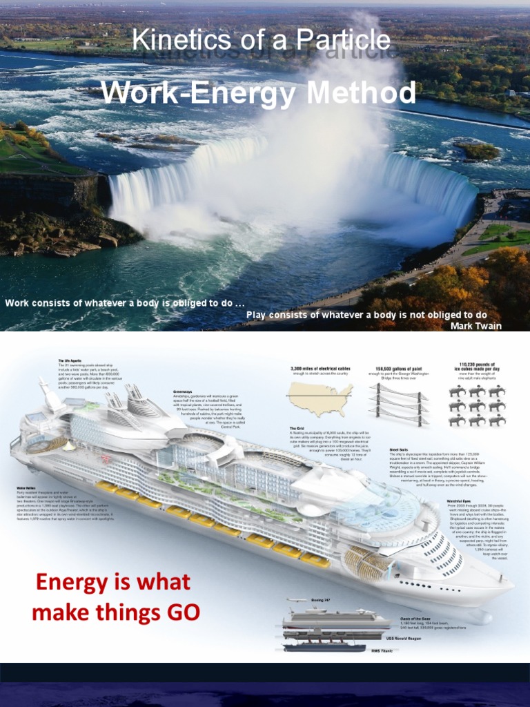 Work-Energy Method: Kinetics of A Particle | PDF | Force | Kinetic Energy