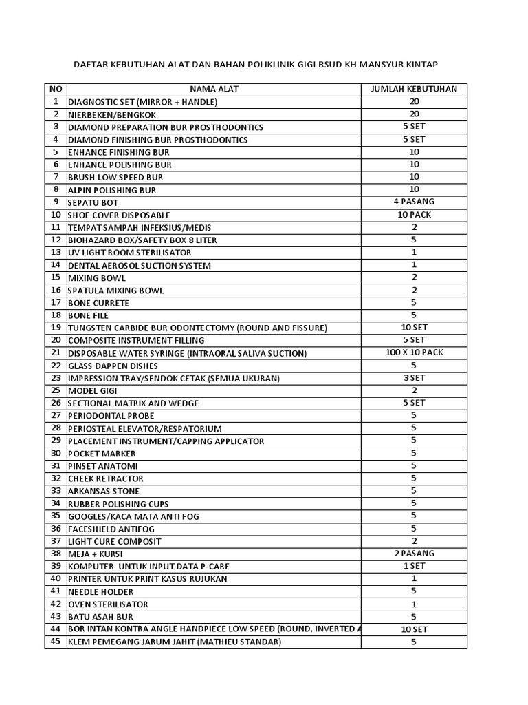 List Kebutuhan Alat Dan Bahan Poli Gigi | PDF | Medical Equipment | Medical Specialties