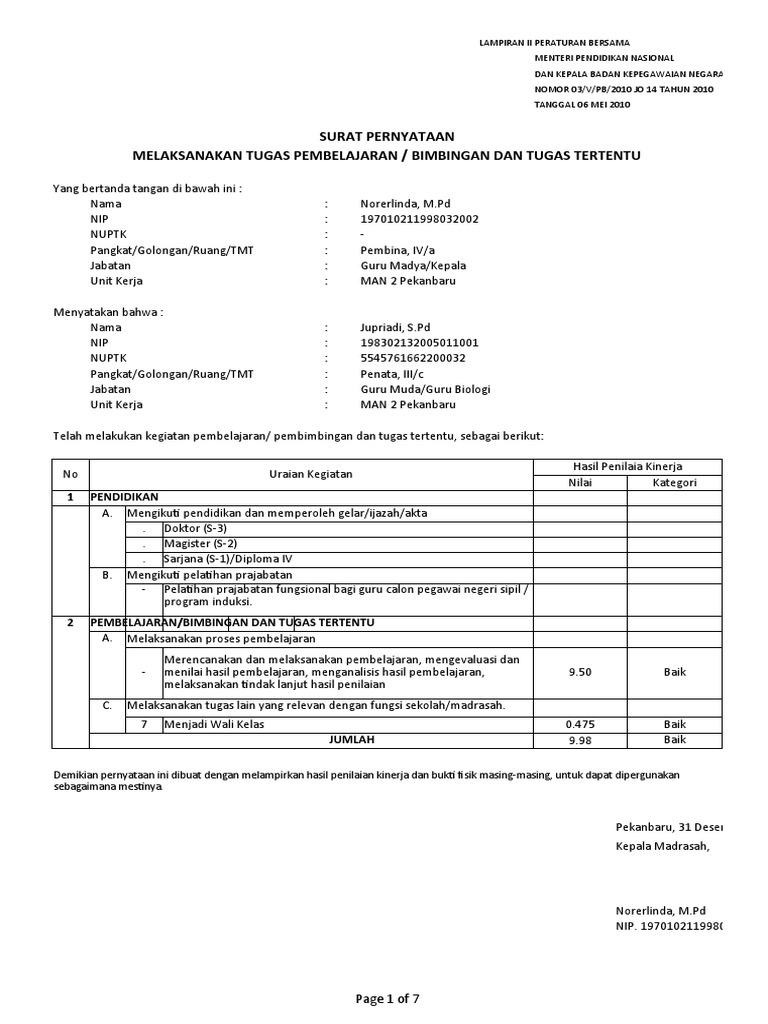 DUPAK 2019 - Jupriadi | PDF