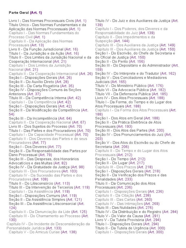 Código de Processo Civil 2015 - Índice Sistemático | PDF | Sentença ...