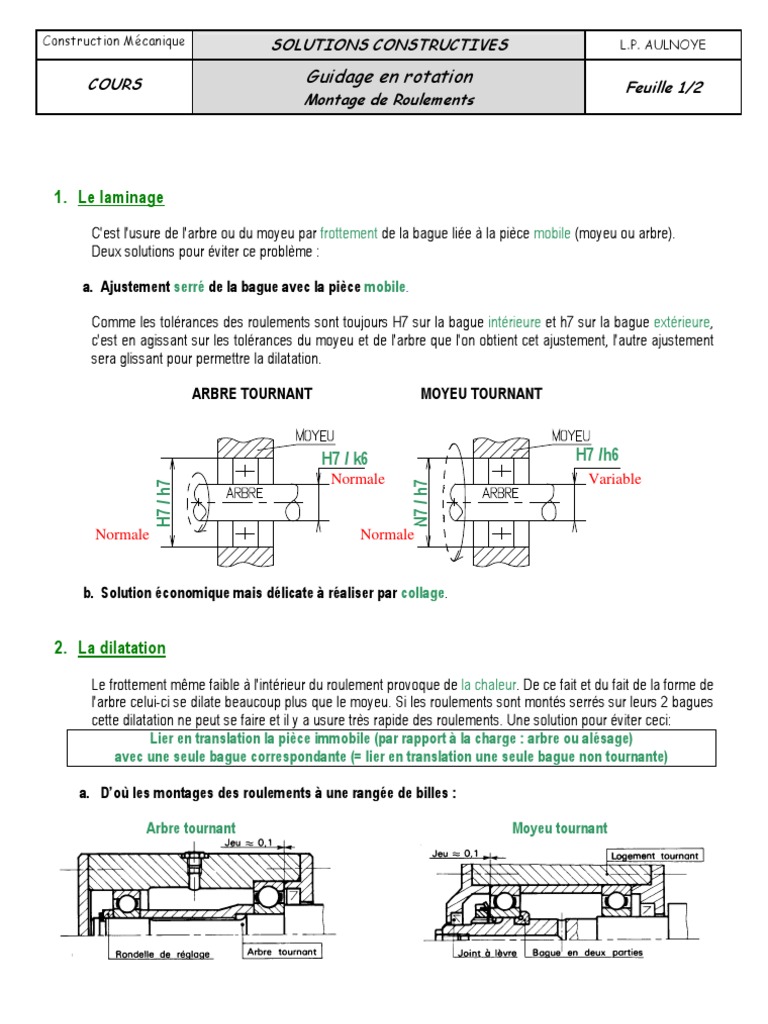 Cours Montage Des Roulements | PDF | Biens manufacturés | Friction
