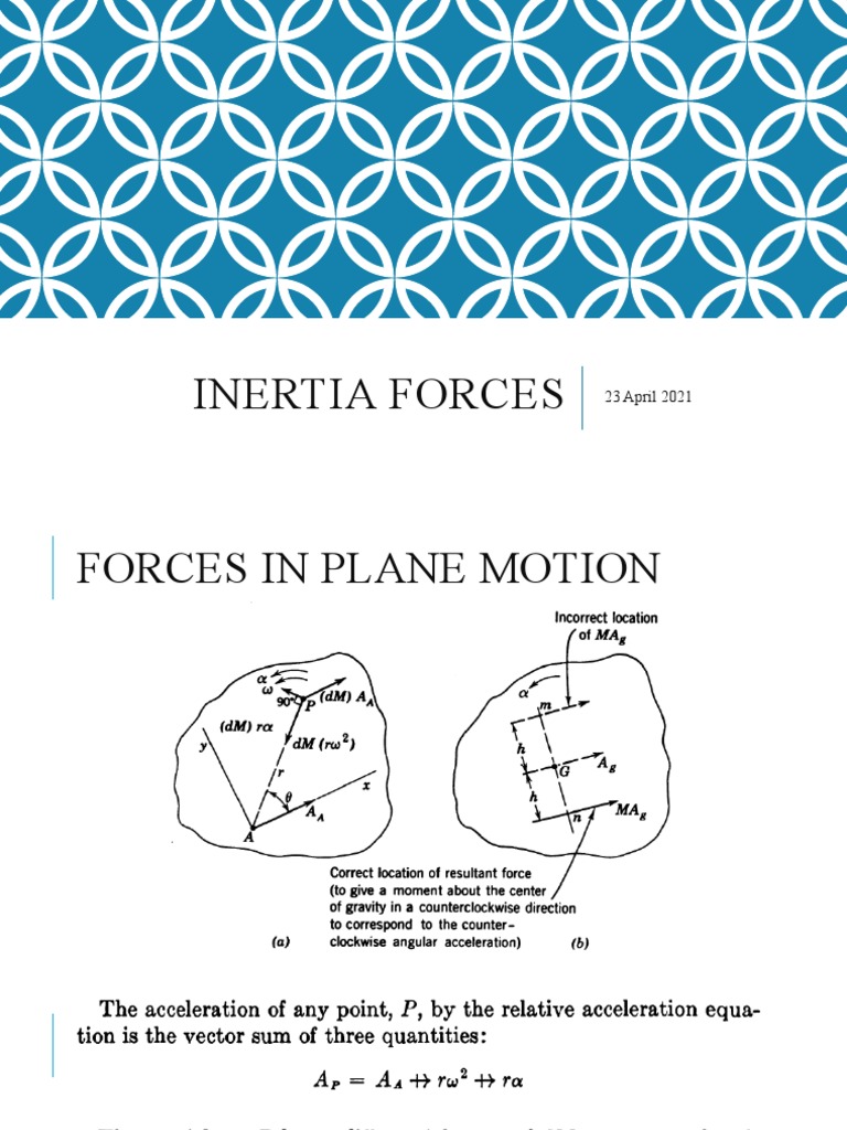 Inertia Forces | PDF