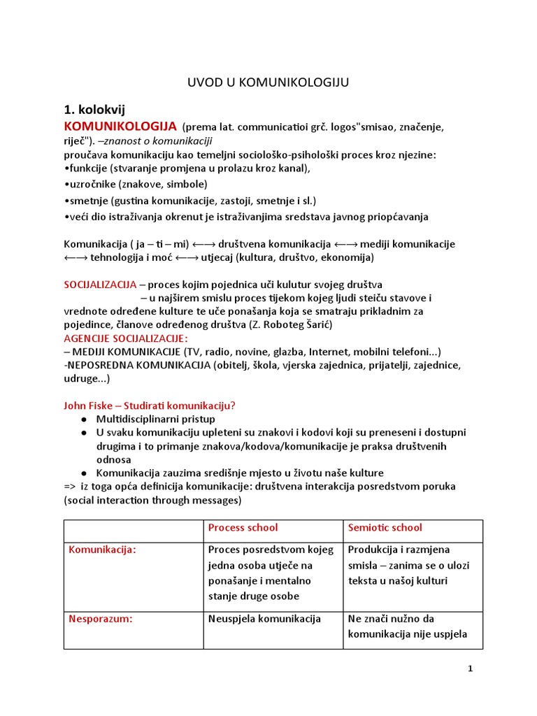 Uvod U Komunikologiju Skripta | PDF