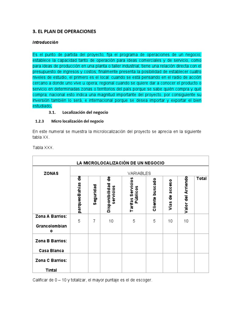 Capitulo 3. Plan de Operaciones | PDF | Almacén | Obtención