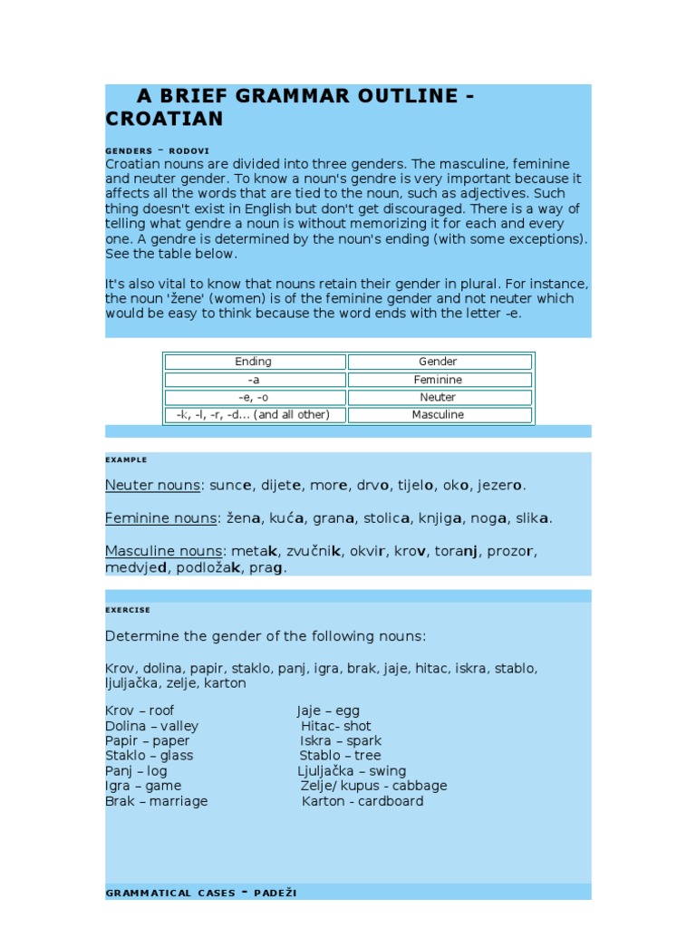 Croatian Grammar Guide - Genders, Cases, Verbs & Tenses | PDF | Perfect ...