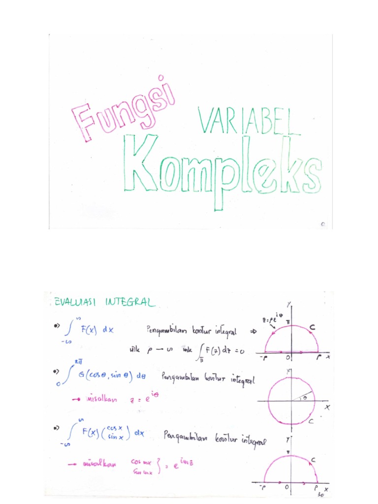 11-Fisika Matematika II - Fungsi Variabel Kompleks (Bagian 4) | PDF